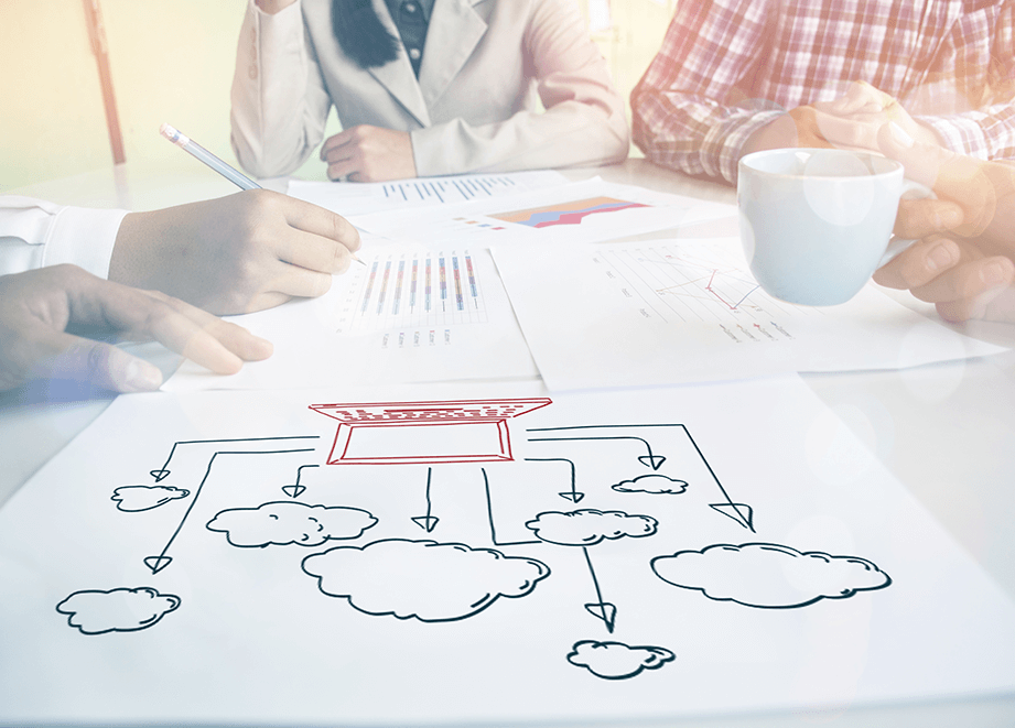 How to Assess Your Cloud Maturity | Synotek